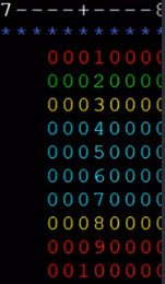 COBOL Coding Rules — TutorialBrain