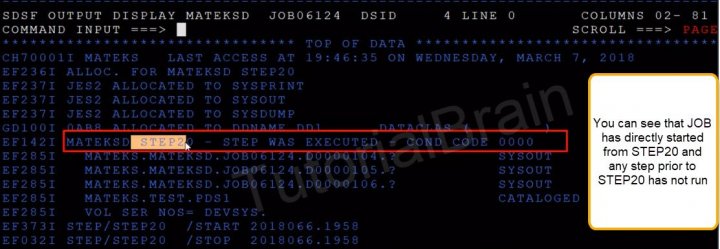 Jcl Restart Parameter Example And Syntax — Tutorialbrain