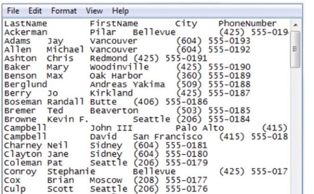 INTRODUCTION TO REGULAR EXPRESSION — TutorialBrain
