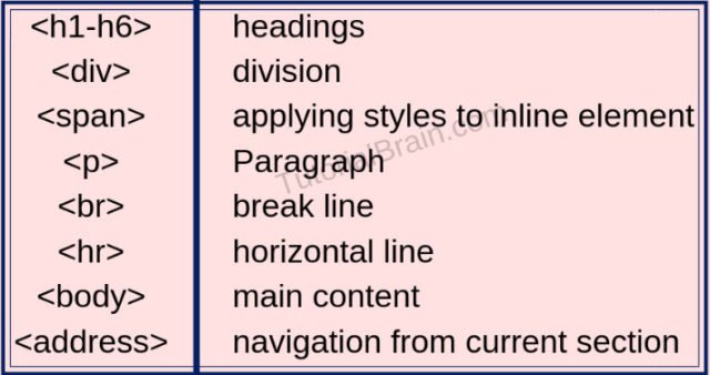 HTML Cheat Sheet — TutorialBrain