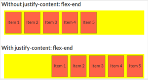 CSS Flex — TutorialBrain