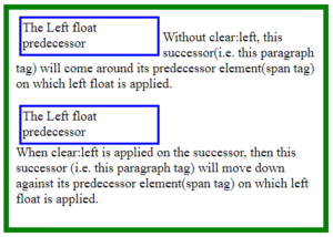 CSS Clear — TutorialBrain