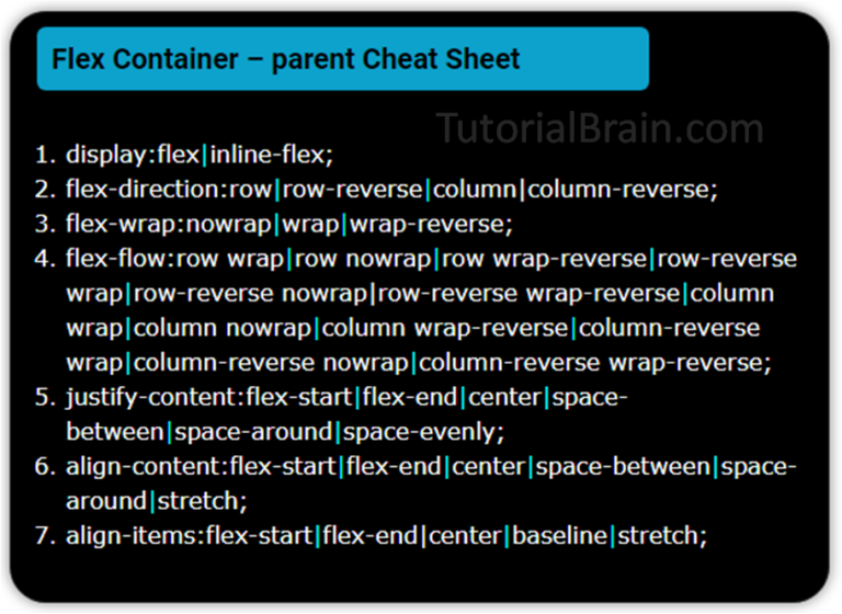CSS Flex — TutorialBrain