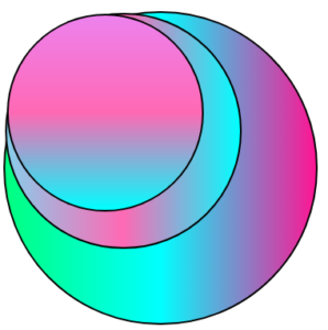 CSS Gradients — TutorialBrain