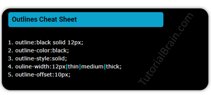 CSS Outline — TutorialBrain