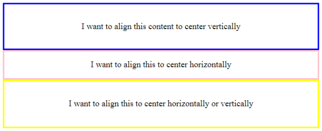 CSS Align — TutorialBrain
