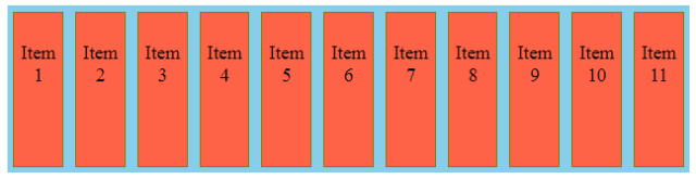 CSS Flex — TutorialBrain