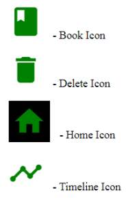 CSS Icons — TutorialBrain