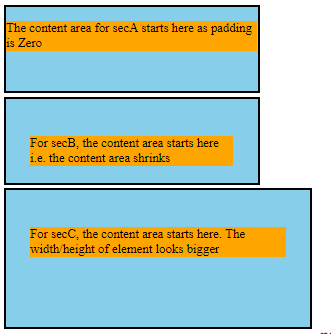 Css Box Sizing Tutorialbrain