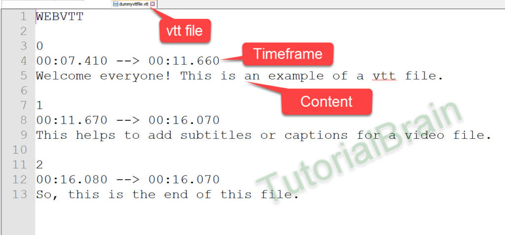 tag — TutorialBrain