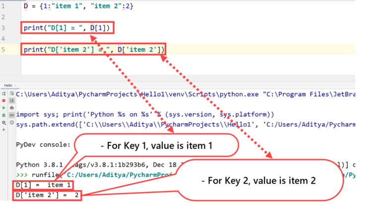 Python Data Types — TutorialBrain