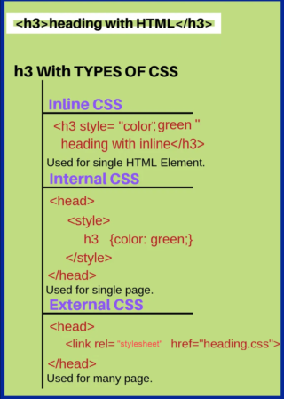 Types of CSS — TutorialBrain